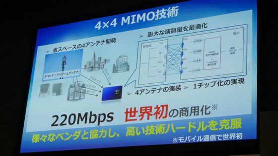 2倍の220Mbpsで月間通信量制限なし「ギガ放題」を2015年2月からUQ WiMAXが開始、その実力を引き出す新端末は？ - GIGAZINE