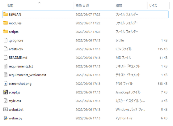 画像生成AI「Stable Diffusion」を4GBのGPUでも動作OK＆自分の絵柄を学習させるなどいろいろな機能を簡単にGoogle ColaboやWindowsで動かせる決定版 ...