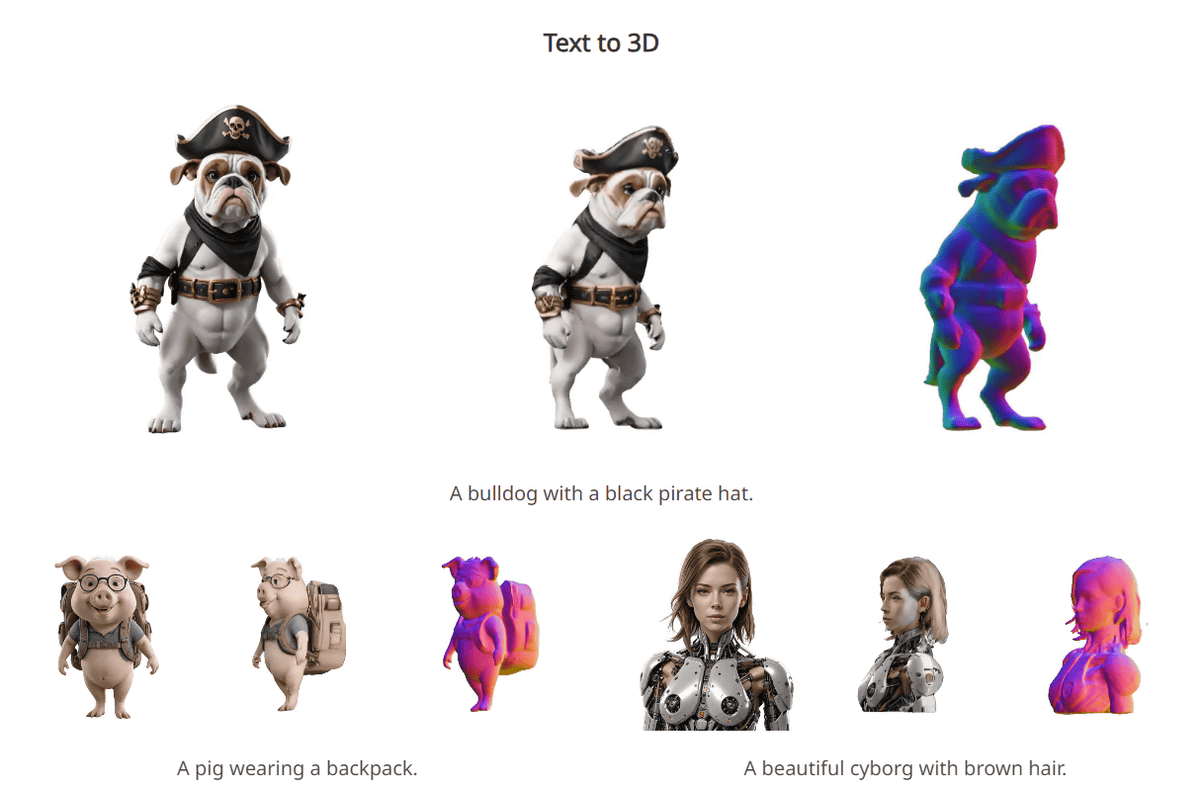 たった1枚の画像から高解像度の360度画像を生成する「Era3D」 - GIGAZINE