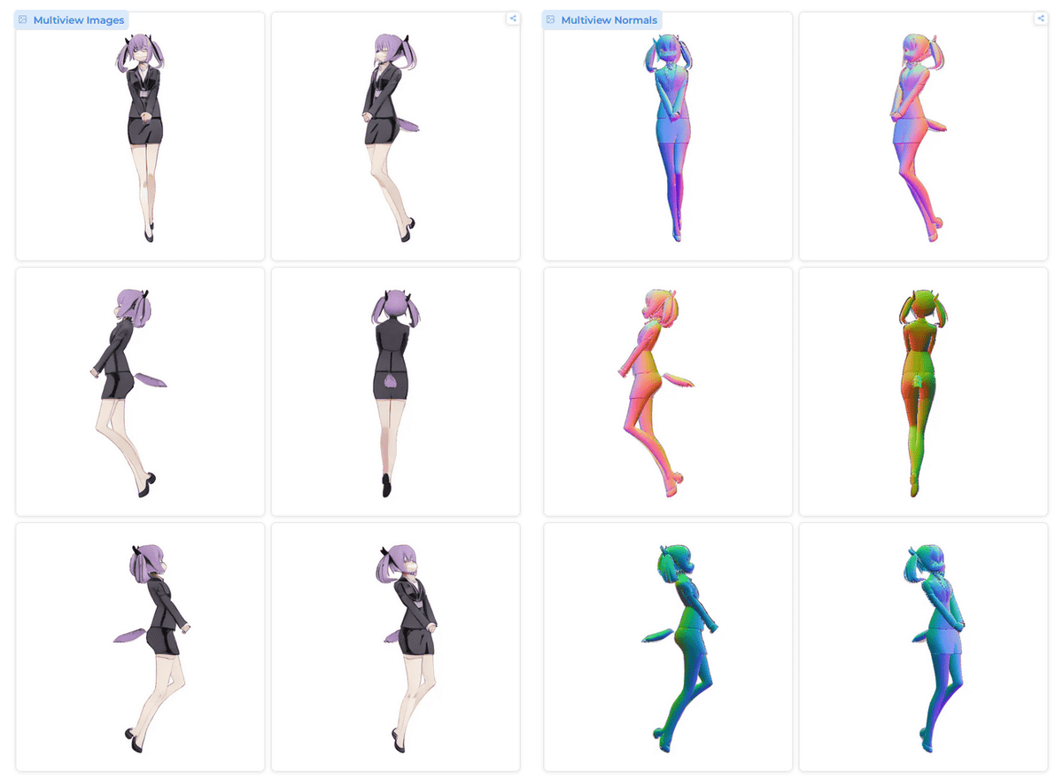 たった1枚の画像から高解像度の360度画像を生成する「Era3D」 - GIGAZINE