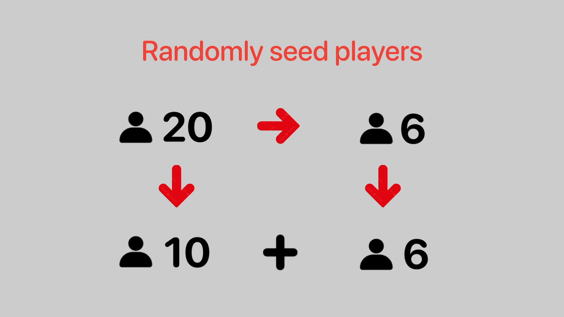 'Push Off' is a mobile game where you win by tapping the notification ...