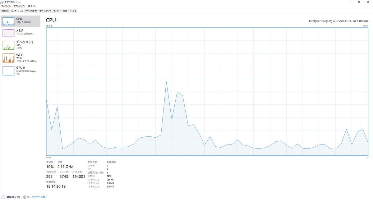 Microsoft releases update to make Windows Task Manager's CPU usage more ...