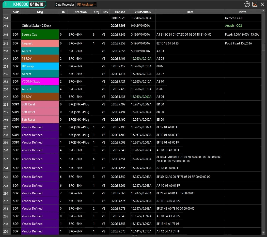Nintendo Switch 2's USB Type-C port uses proprietary encryption to ...
