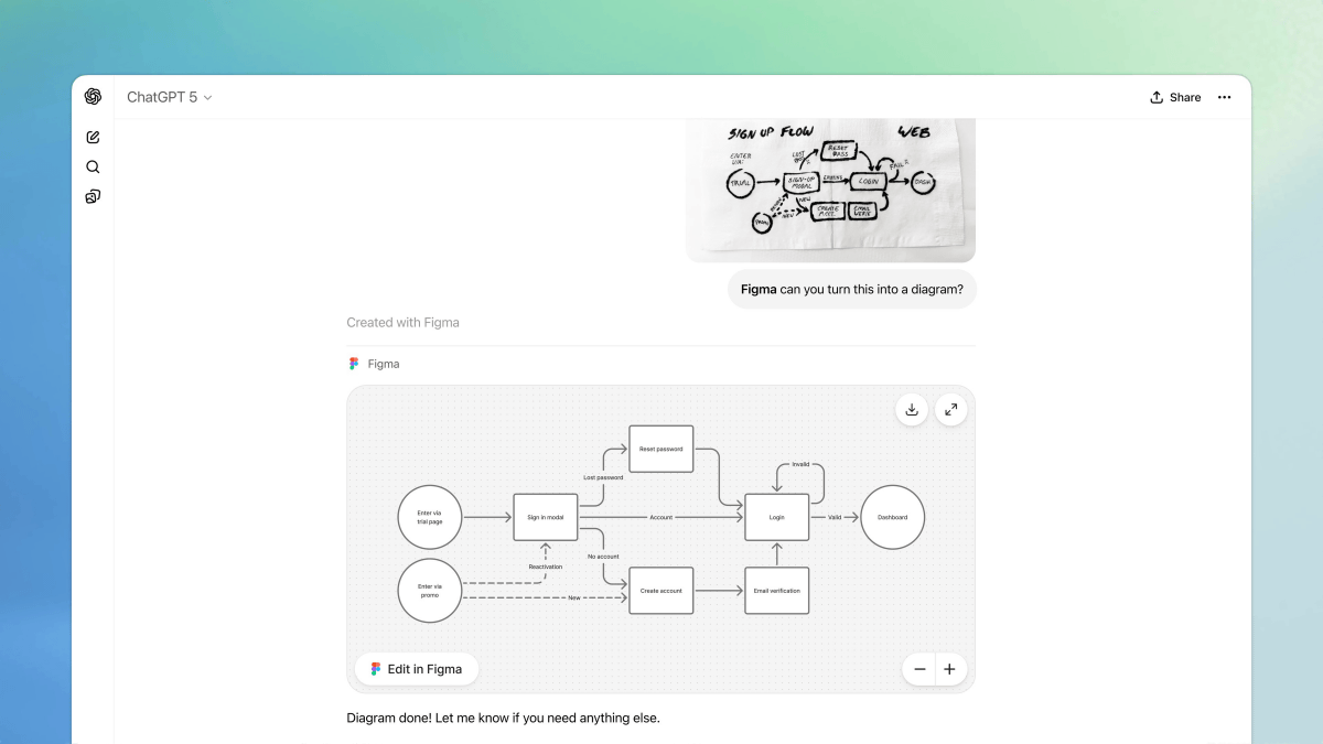 「ChatGPT内部でSpotifyなどの外部アプリを使える機能」や「Sora 2のAPI公開」などOpenAIが新情報を一挙公開 - GIGAZINE
