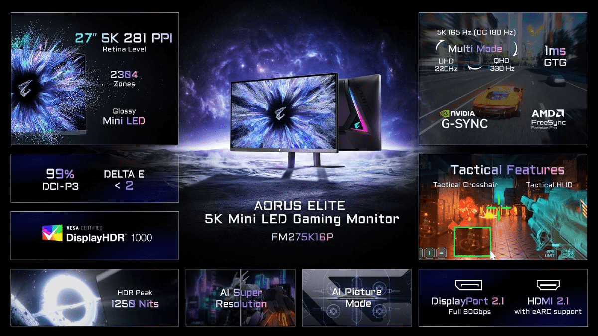MSI and GIGABYTE have announced 5K 27-inch Mini-LED monitors that ...